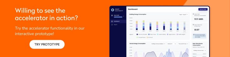 IoT Accelerator from Yalantis