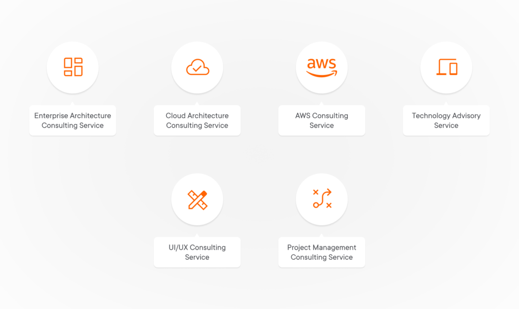 Software development company | Yalantis
