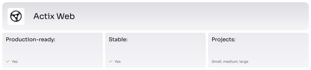 Choosing The Best Rust Web Framework for Development