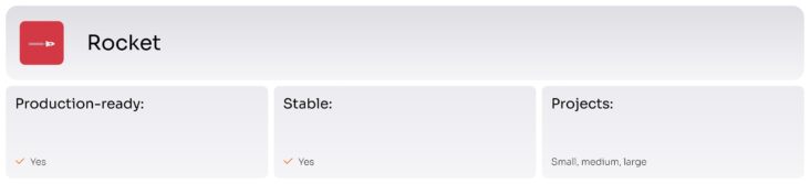 Choosing The Best Rust Web Framework for Development