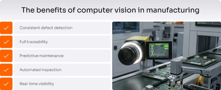 Computer Vision in Manufacturing: Use Cases & Implementation